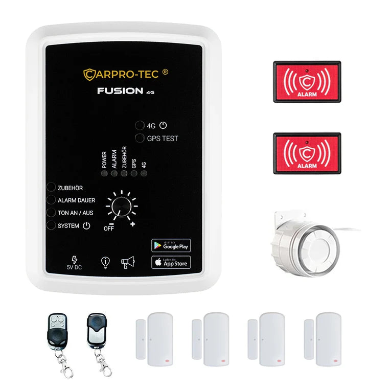 CarProtec Work Guard empfohlen für Handwerker – Handyman-Camper Shop